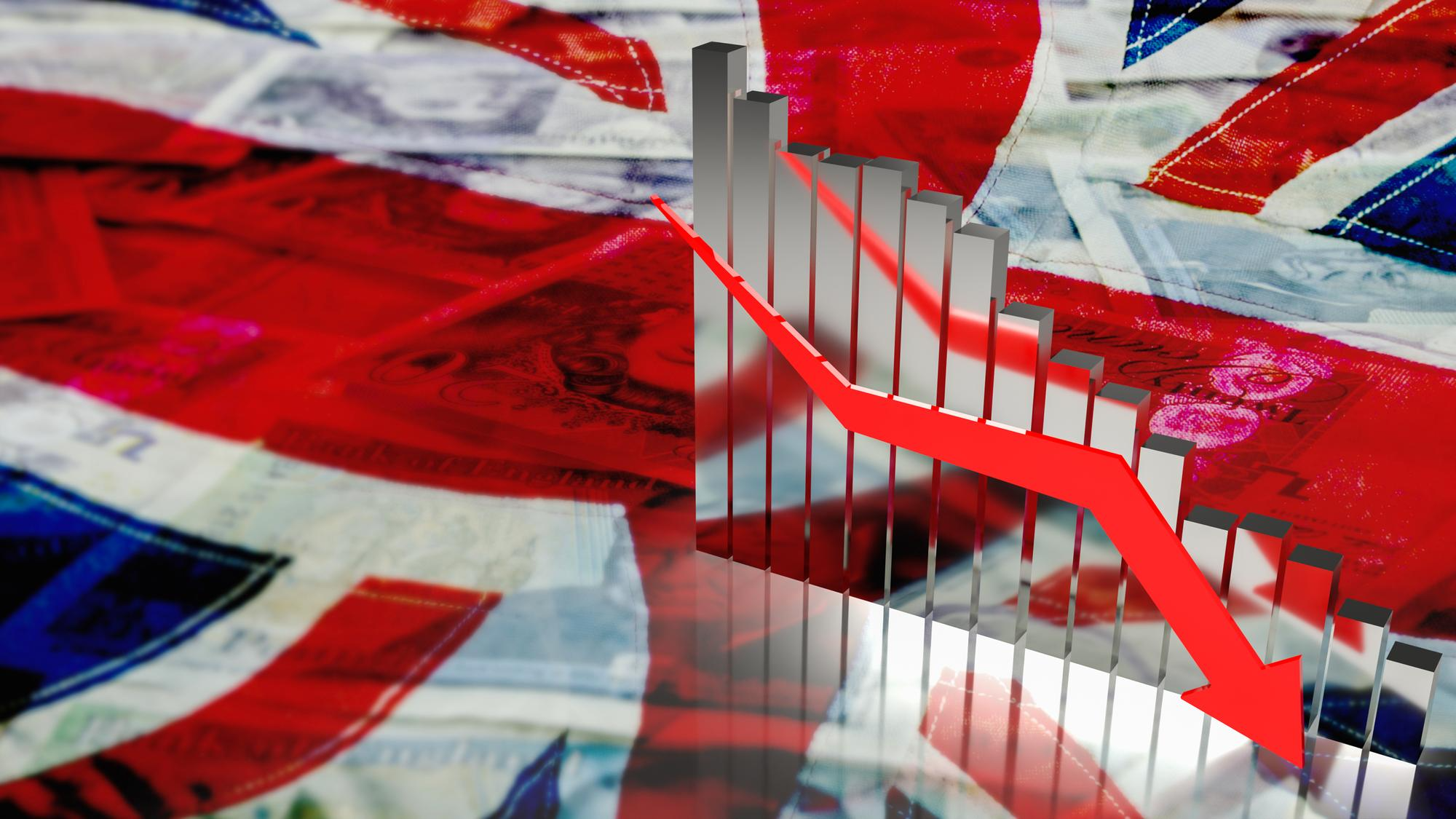 How Does a UK Recession Impact Your Finances?